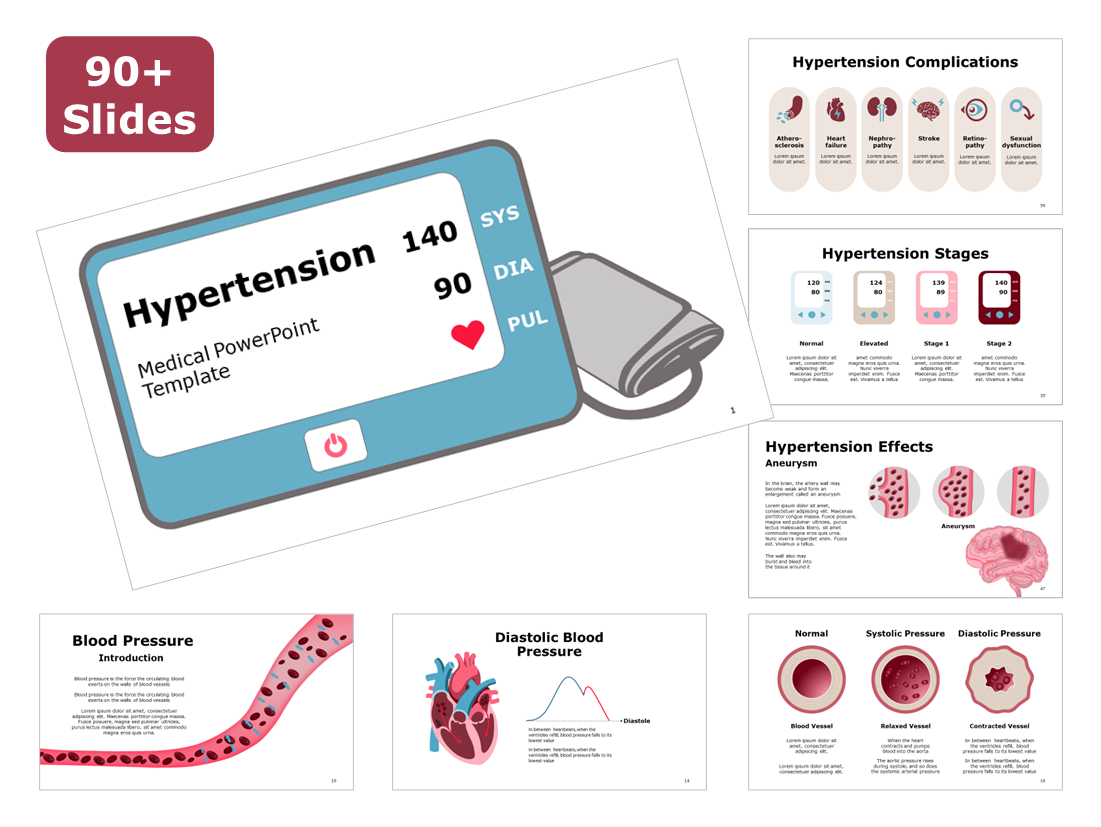 Hypertension PowerPoint Template 2 - RxSlides - The largest online store for medical PowerPoint ...